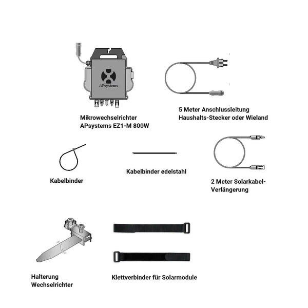 Balkonkraftwerk leicht | Balkon Solaranlage flexibel | Leichte Module