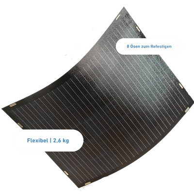 Balkonkraftwerk leicht | Balkon Solaranlage flexibel | Leichte Module