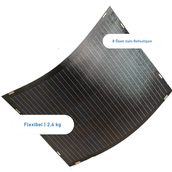 Balkonkraftwerk leicht | Balkon Solaranlage flexibel | Leichte Module